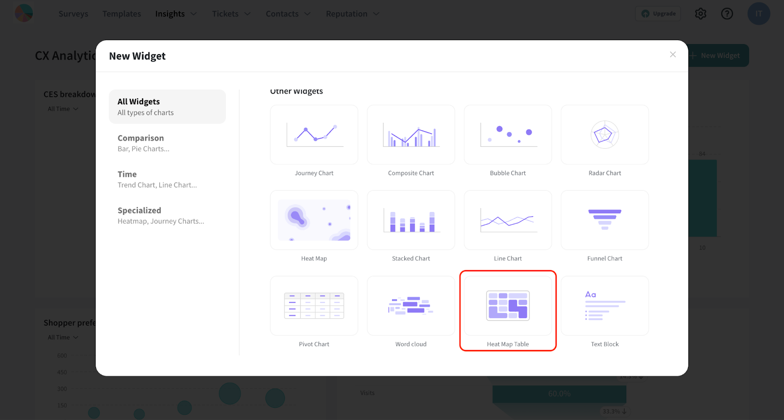 Heat Map Table Surveysparrow 